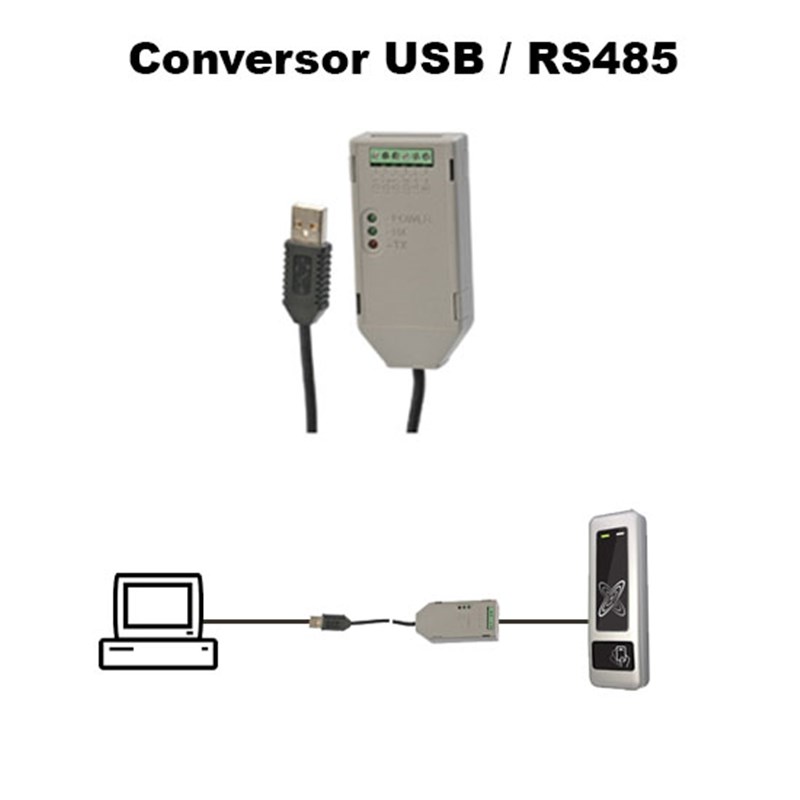 Conversor USB/RS-485
